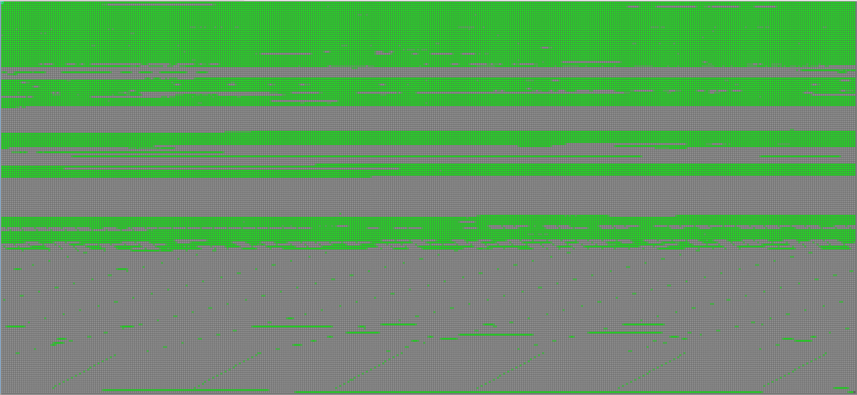 Forensics on Incident 4 - YobiWiki